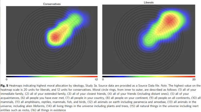 Moral Heat Maps and Relational Dynamics | It's About Empathy ...